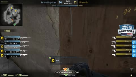 Dust2.us Masters #2 overview | HLTV.org