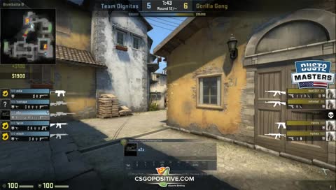 Dust2.us Masters #2 overview | HLTV.org