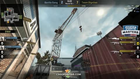 Dust2.us Masters #2 overview | HLTV.org