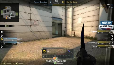 Dust2.us Masters #2 overview | HLTV.org