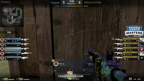 Dust2.us Masters #2 overview | HLTV.org