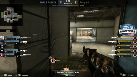 Dust2.us Masters #2 overview | HLTV.org