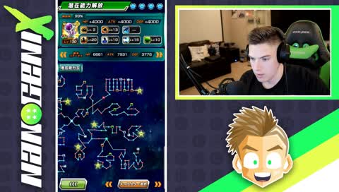 Nanogenix's Top Clips