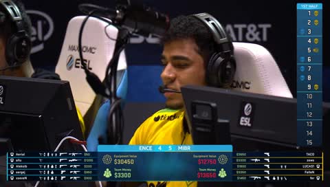 IEM Chicago 2019 overview | HLTV.org