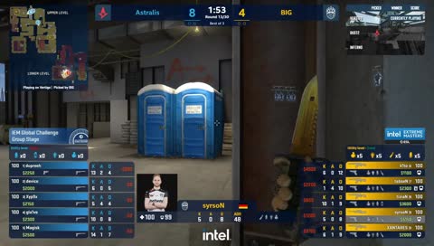 IEM Global Challenge 2020 overview | HLTV.org