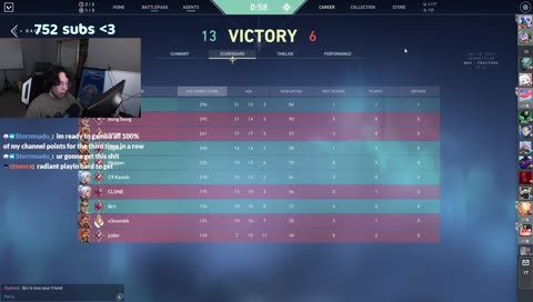 LOLOLOLOLO - ShiroRz