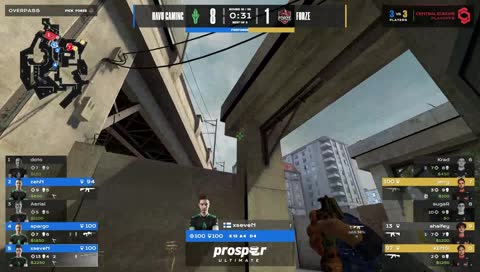 CCT Central Europe Series 4 overview | HLTV.org