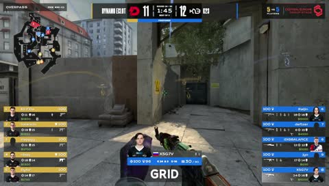 CCT Central Europe Series 4 overview | HLTV.org